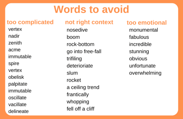 Vocabulary for data, time and proportions - englishprotips.com